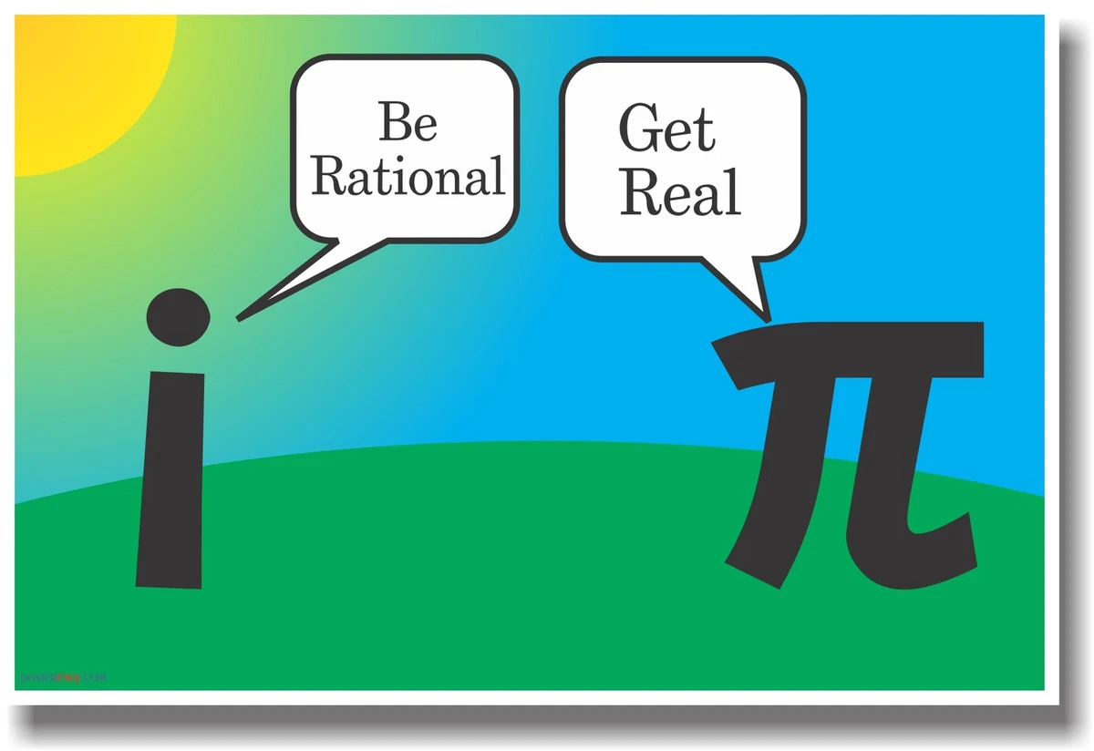 Math Pi Posters