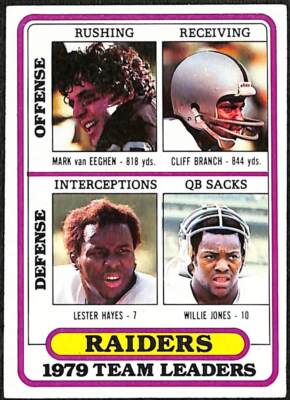 1980 Topps Team Checklists Mark Van Eeghen Cliff Branch Lester Hayes ...