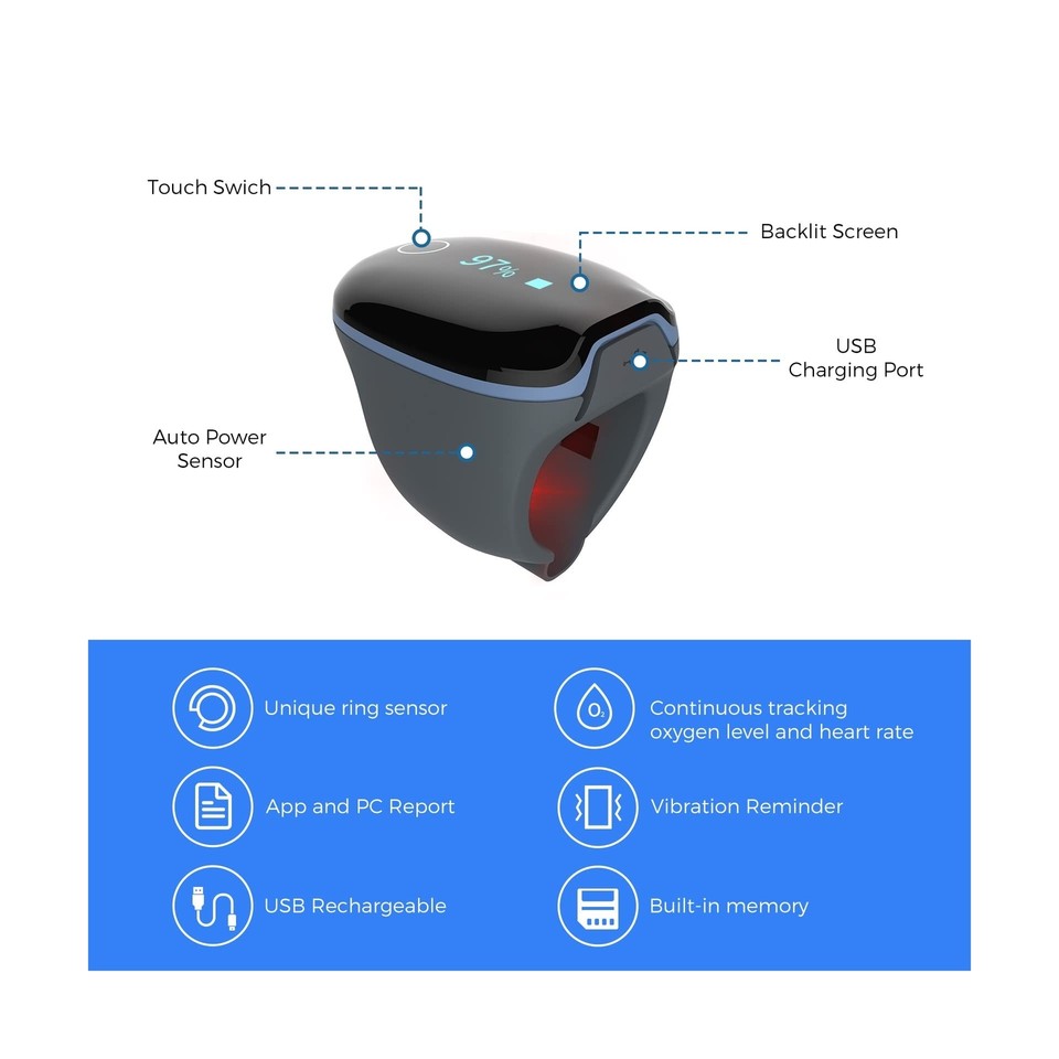 Wellue O2Ring Wearable Pulse Oximter, SPO2 Blood Oxygen Saturation ...