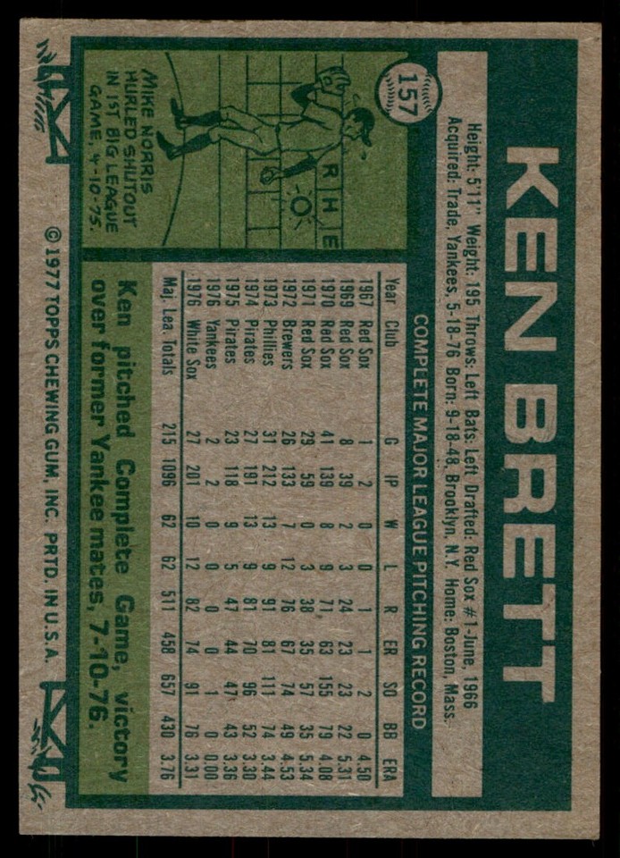 Ken Brett 1977 Topps #157 Chicago White Sox MLB READ FREE SHIPPING ...