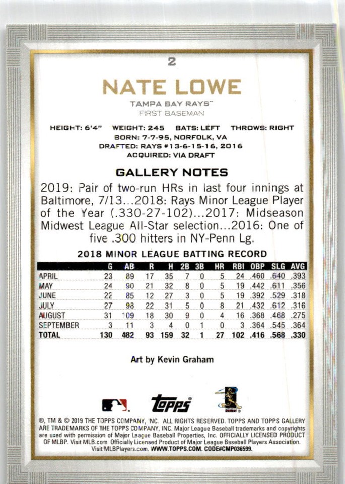 2019 Topps Gallery Nate Lowe #2 RC | eBay