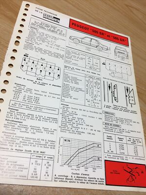 Scheda Tecnica Automobile Peugeot 505 Sr Gr 505SR 505GR XN1 Edizione ...