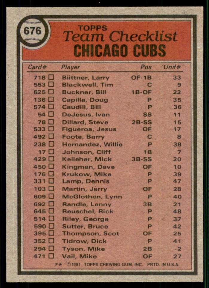 1981 Topps #676 Team Checklist Chicago Cubs | eBay