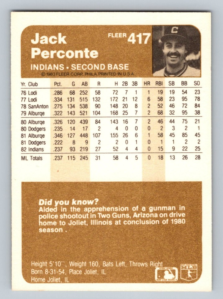 1983 Fleer Baseball #417 Jack Perconte Cleveland Indians | eBay