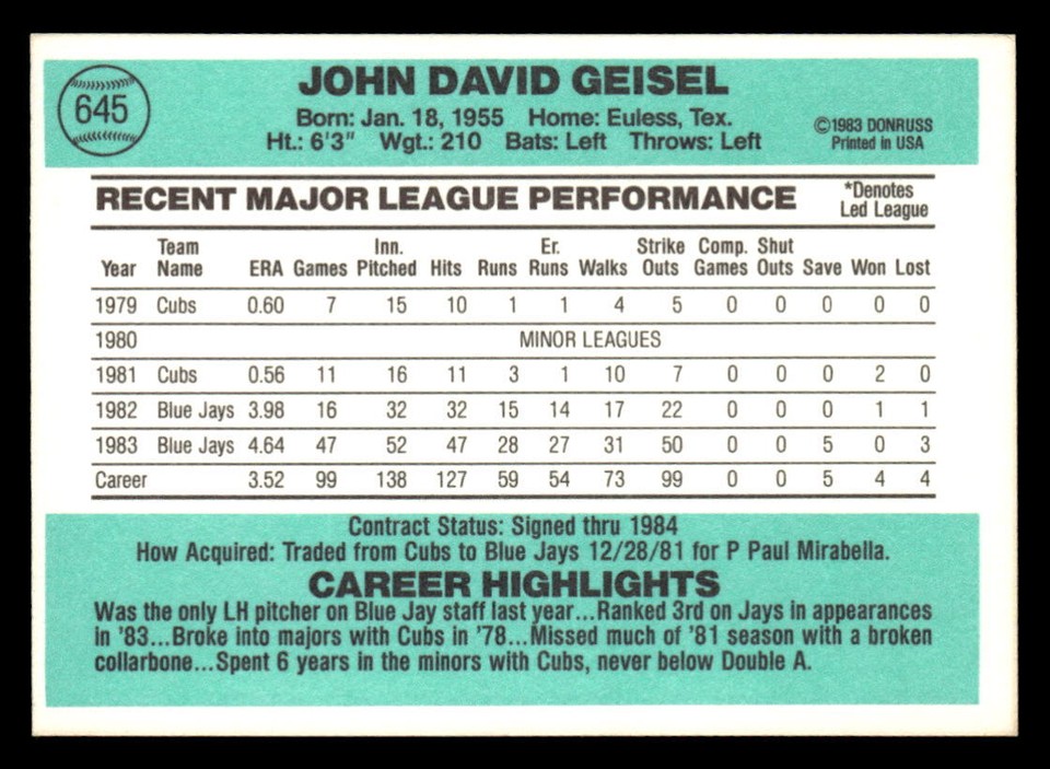 Dave Geisel 1984 Donruss Card #645 Toronto Blue Jays | eBay