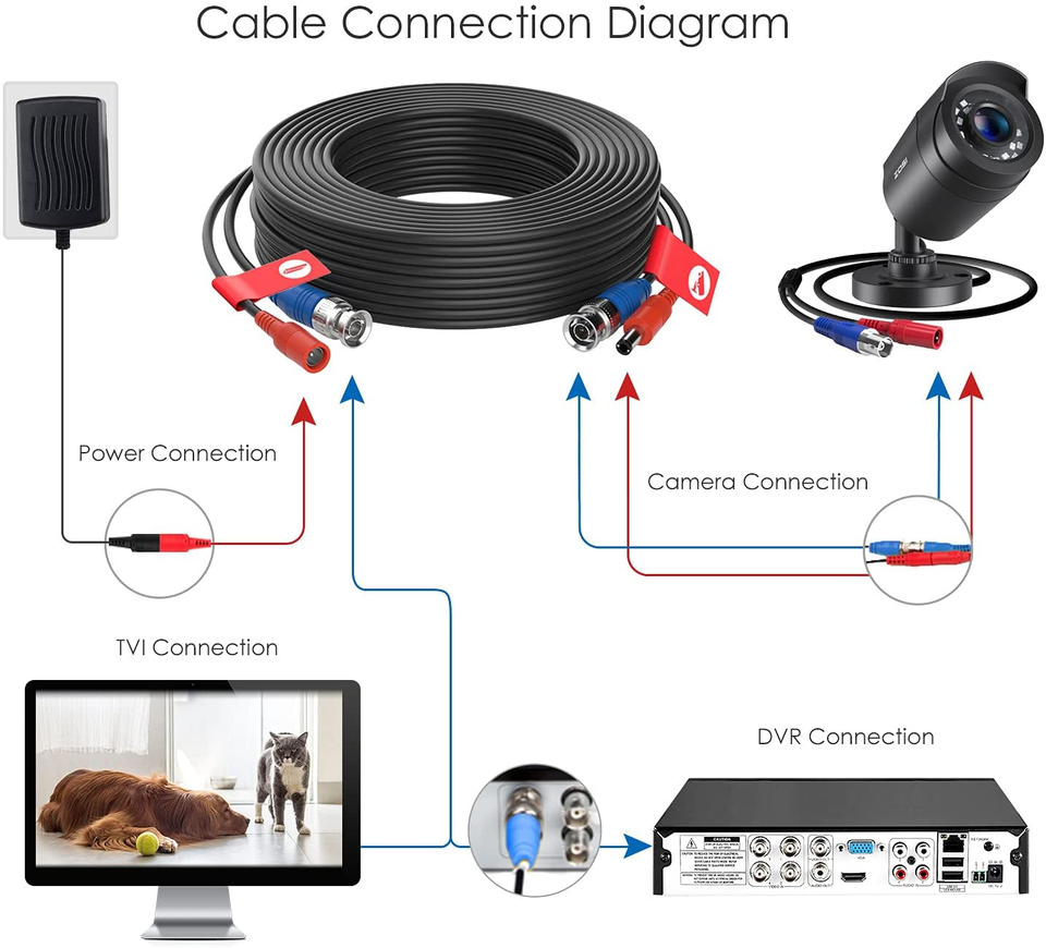 ZOSI Security Camera Cable 60FT DC Power BNC RCA Connector Surveillance ...