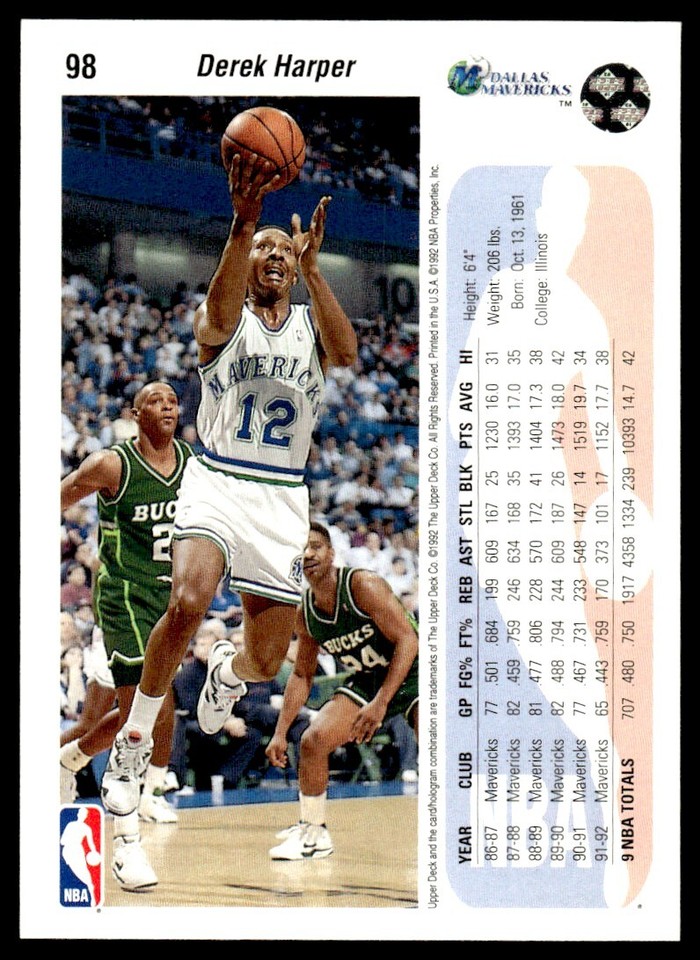 1992-93 Upper Deck Basketball Card Derek Harper Dallas Mavericks #98 | eBay
