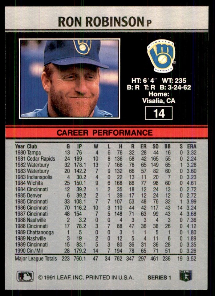 1991 Leaf Ron Robinson Baseball Cards #14 | eBay