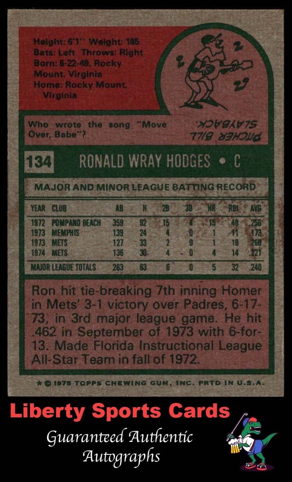 1975 Topps Ron Hodges #134 Authentic Autographed Card New York Mets | eBay