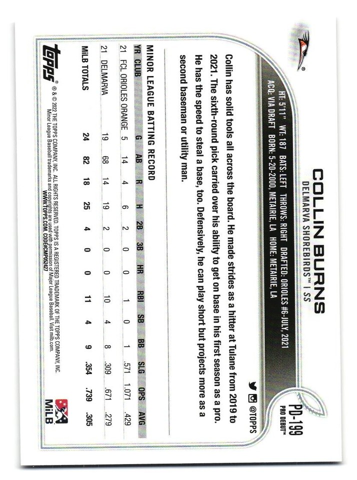 2022 Topps Pro Debut #PD-199 Collin Burns | eBay