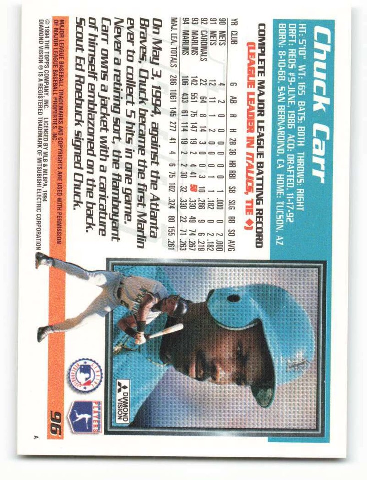 1995 Topps #96 Chuck Carr NM-MT Marlins ID:179058 | eBay