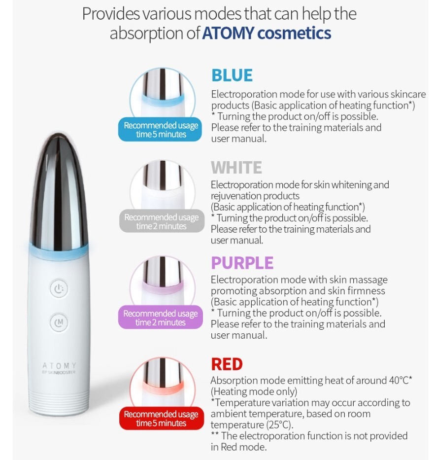 ATOMY EP Skin Booster Self Home Skin Care device 4 Light Modes Korean ...