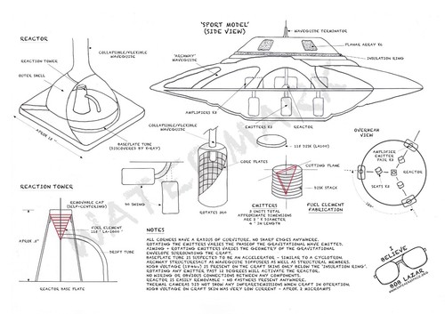 Bob Lazar Sport model UFO - an A4 sketch inspired by his original ...