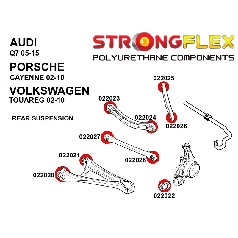 VW Touareg I silent bloc bras supérieur arrière SPORT 7L0505397 | eBay