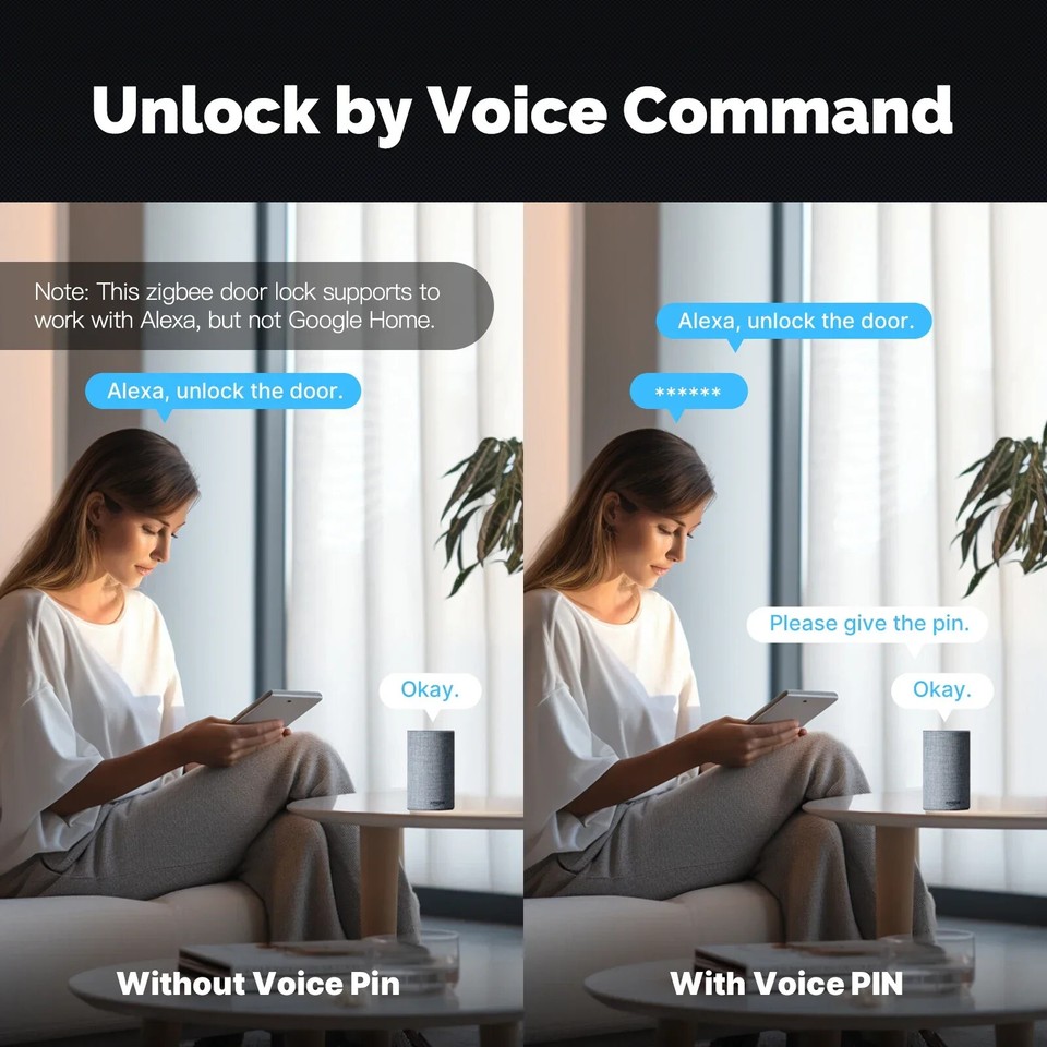 Smart Door Lock Password Fingerprint Remote Unlock Keycard Tamper Alarm ...