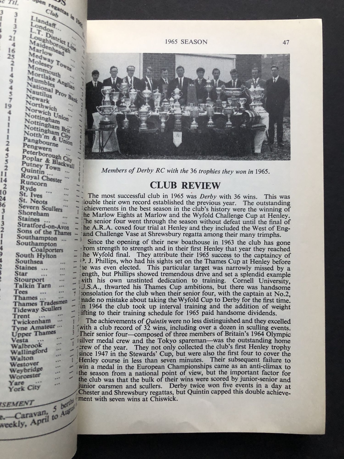 Keith Osborne, ed / British Rowing Almanack 1966 | eBay UK