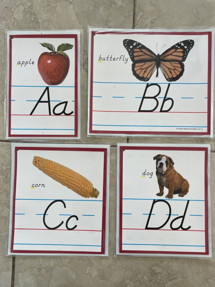 Alphabet A to Z w/pics Classroom Wall Decor for Word Wall or ABC ...