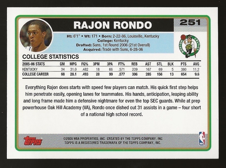 RAJON RONDO 2006 Topps Rookie Card #251 Boston Celtics | eBay
