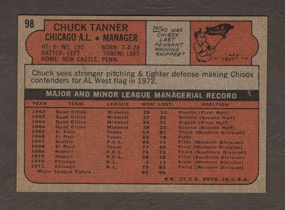 1972 Topps Baseball Card #98 Chuck Tanner – Chicago White Sox | eBay