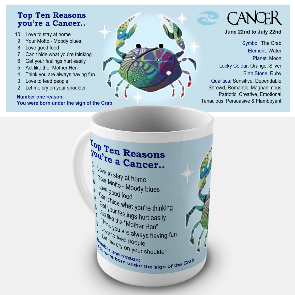 Cancer Zodiac Characteristics Cancer Zodiac Sign: Personality Traits,