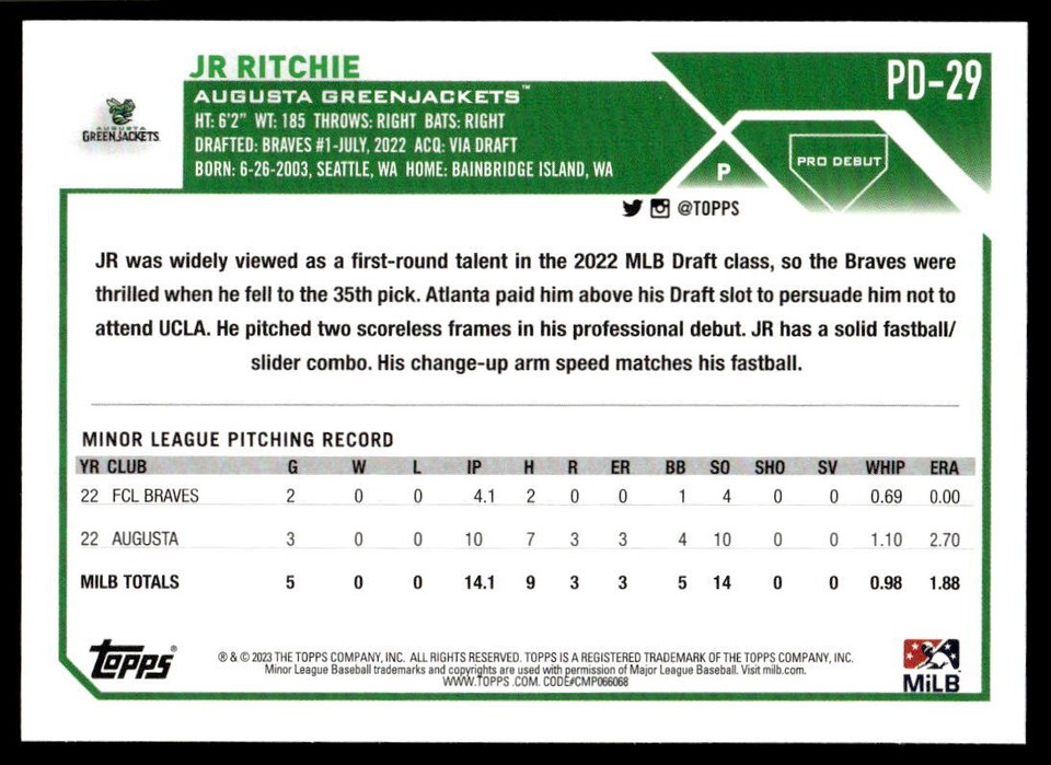 2023 Topps Pro Debut PD29 JR Ritchie Augusta Greenjackets Baseball Card ...