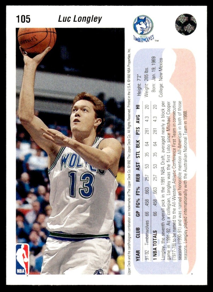 1992-93 Upper Deck Basketball Card Luc Longley Minnesota Timberwolves ...