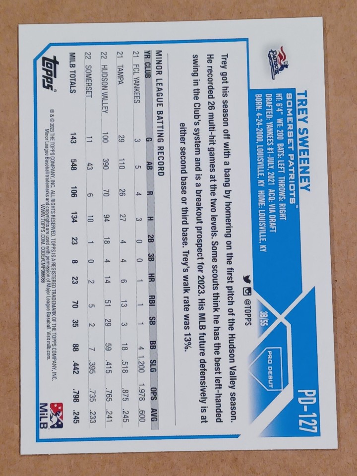 2023 Pro Debut Base #PD-127 Trey Sweeney - Somerset Patriots | eBay