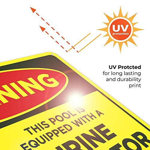 Funny Pool Sign, This Pool is Equipped with A Urine Detector Aluminum ...