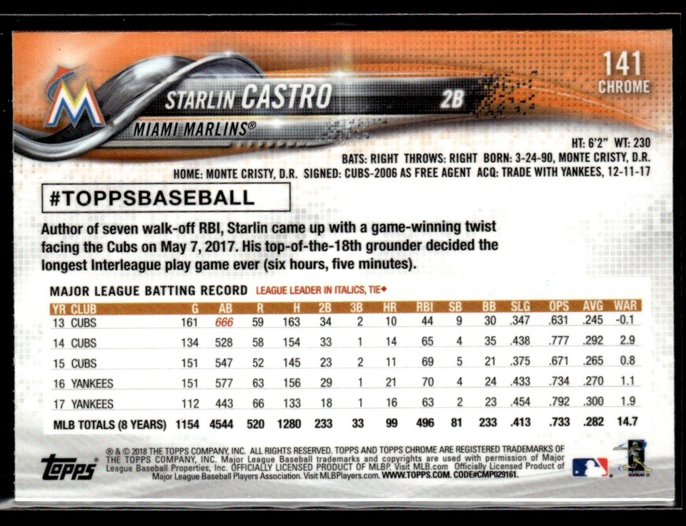 2018 Topps Chrome #141 Starlin Castro Miami Marlins | eBay