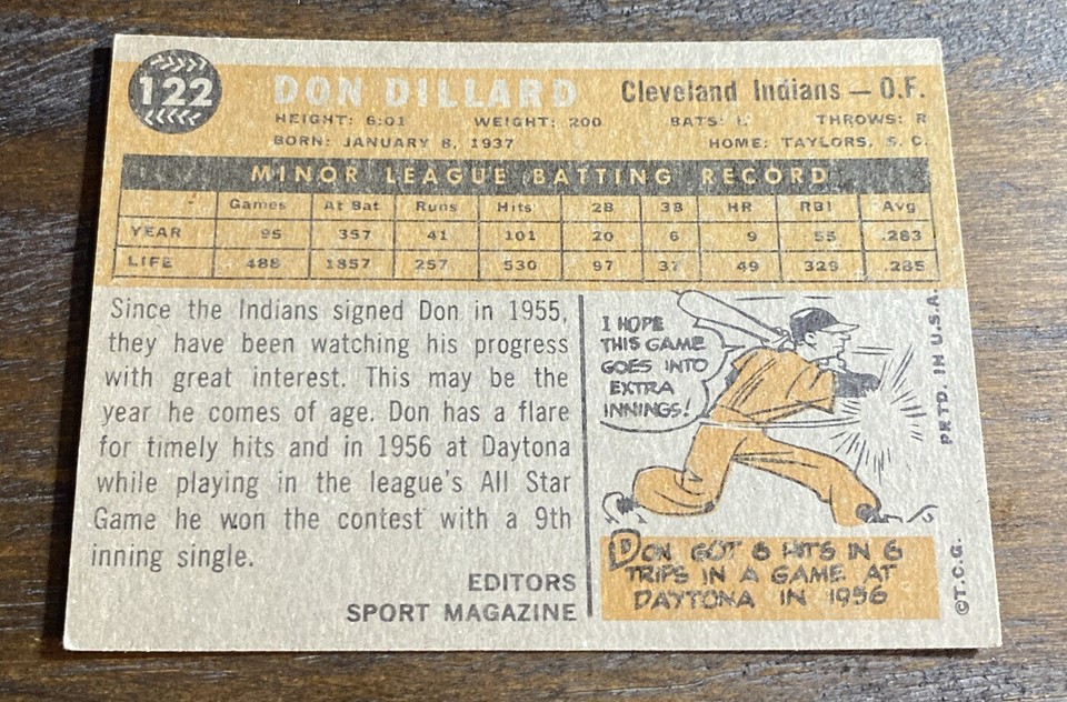 DON DILLARD SIGNED 1960 TOPPS #122 CLEVELAND INDIANS Rookie Baseball ...