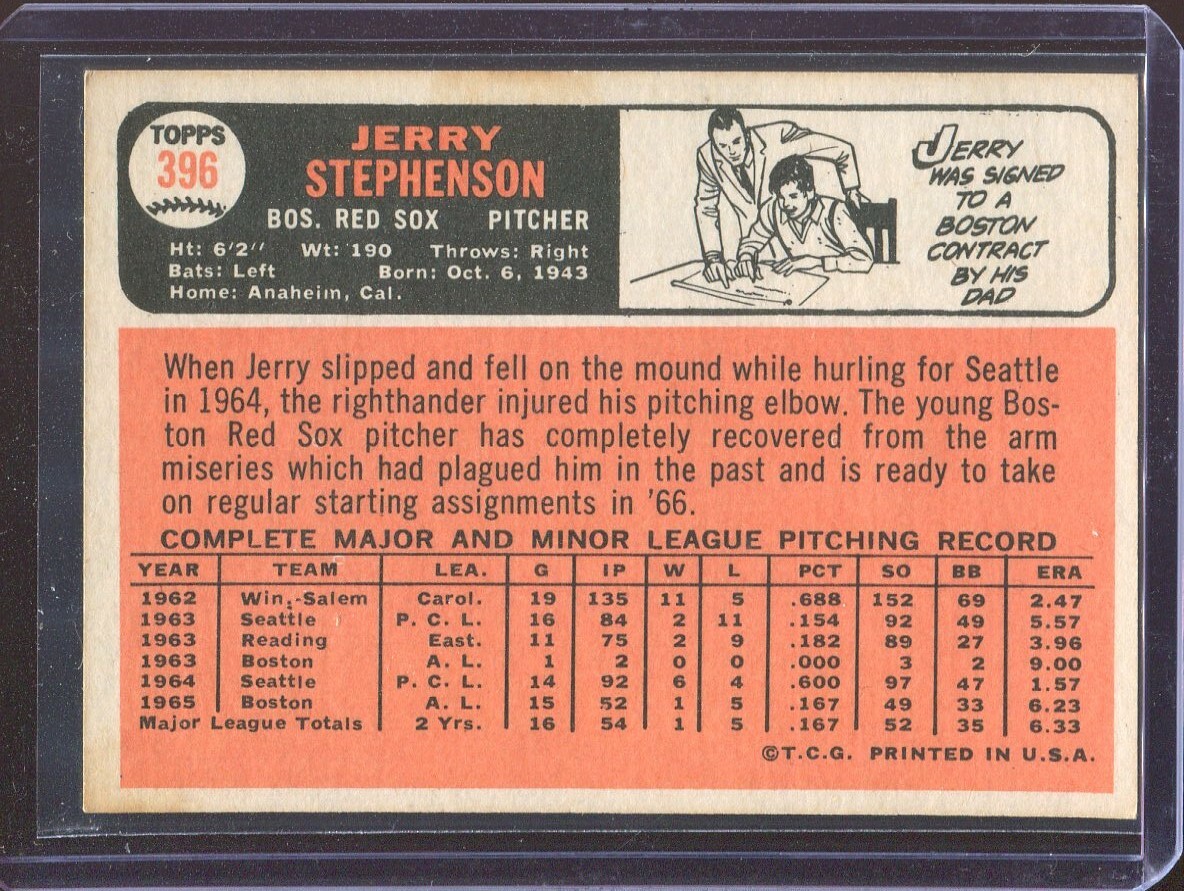 1966 Topps Baseball # 396 Jerry Stephenson (NM-MT) Near Mint to Mint | eBay