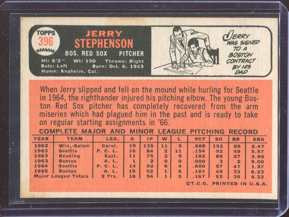 1966 Topps Baseball # 396 Jerry Stephenson (NM-MT) Near Mint to Mint | eBay