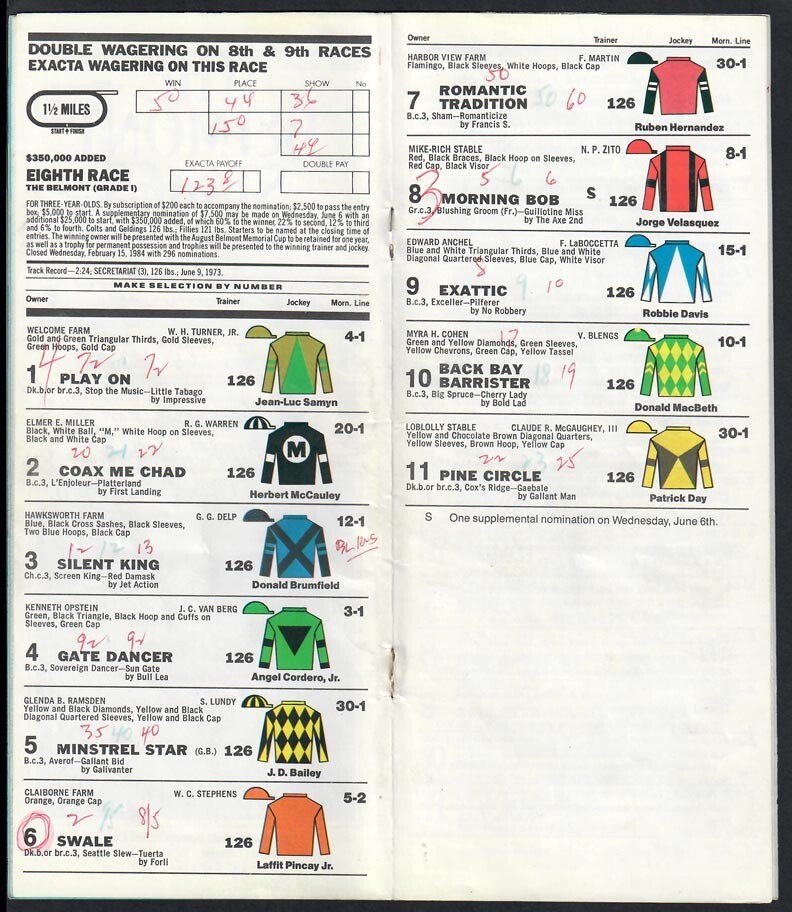 SWALE, PINE CIRCLE, GATE DANCER IN 1984 BELMONT STAKES HORSE RACING ...