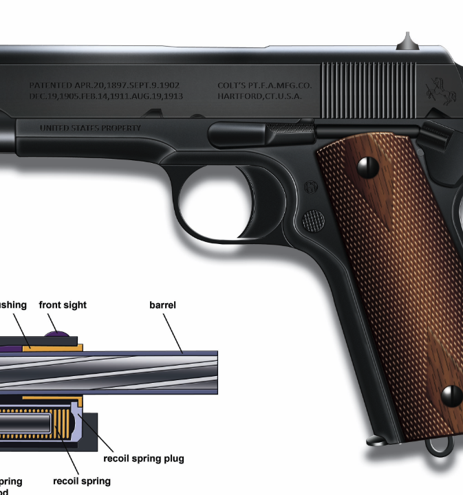 Poster 18x24" U.S.Army Colt 1911 .45 ACP Exploded Views Parts List ...