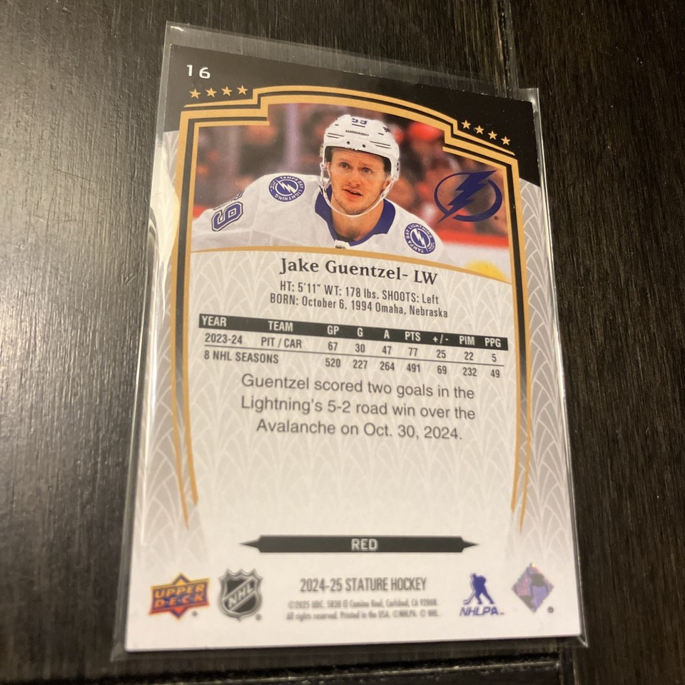 2024-25 JAKE GUENTZEL UD STATURE RED 237/249 CARD # 16 | eBay