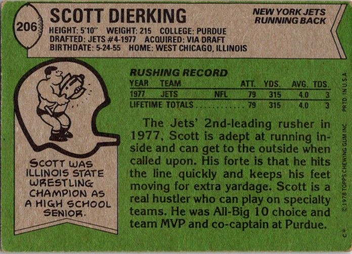 Scott Dierking 1978 Topps #206 Rookie New York Jets | eBay