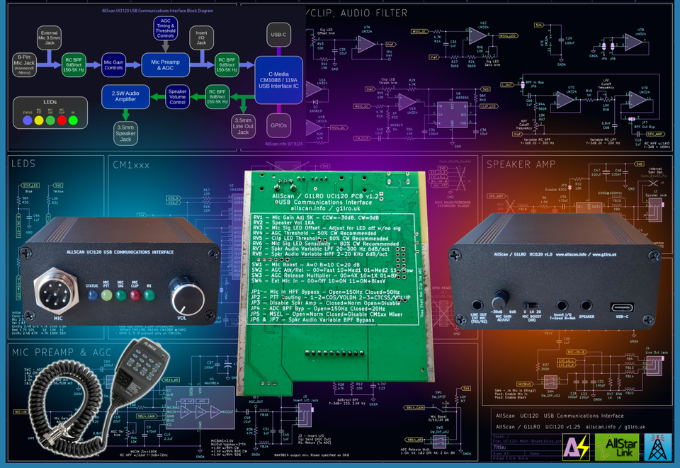AllStarLink Radio-Less Node AllScan UCI120 Comms Interface CM108 | eBay UK