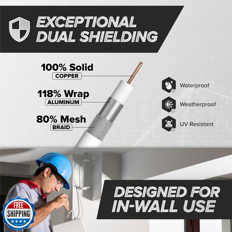 THE CIMPLE CO 40 FT Solid Copper Coaxial Cable - RG6 Coax with Co | eBay