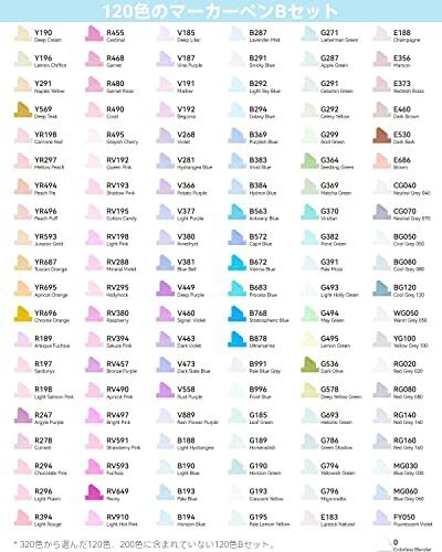 Ohuhu Bold and fine 120 Colors 121 Marker Pens Alcohol Ship within ...