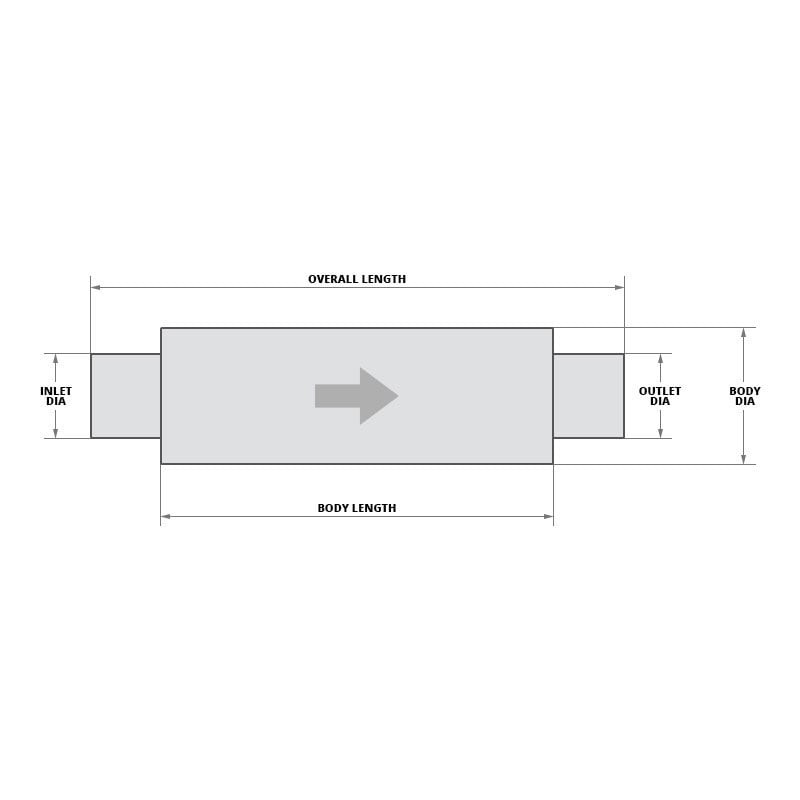 Exhaust Muffler 43 Series Stainless Steel Round Stock Straight Necked ...