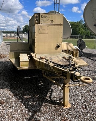 Generators - Military Mep