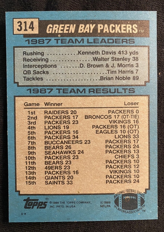 1988 Topps - #314 Phillip Epps (RC) | eBay