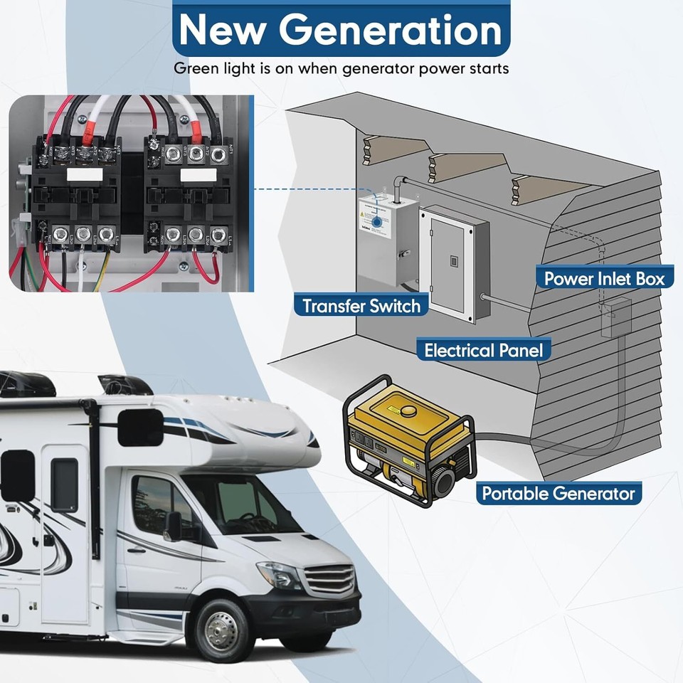 50 Amp Transfer Switch RV Automatic Transfer Switch for RV Speedboats ...