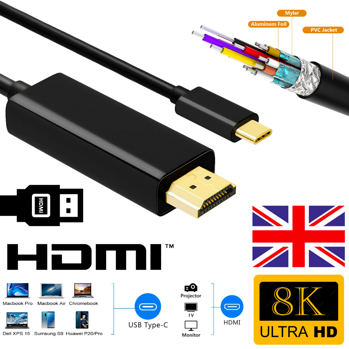 2m USB C Type C To HDMI 4K Cable TV Adapter Mobile Phone Tablet HD ...