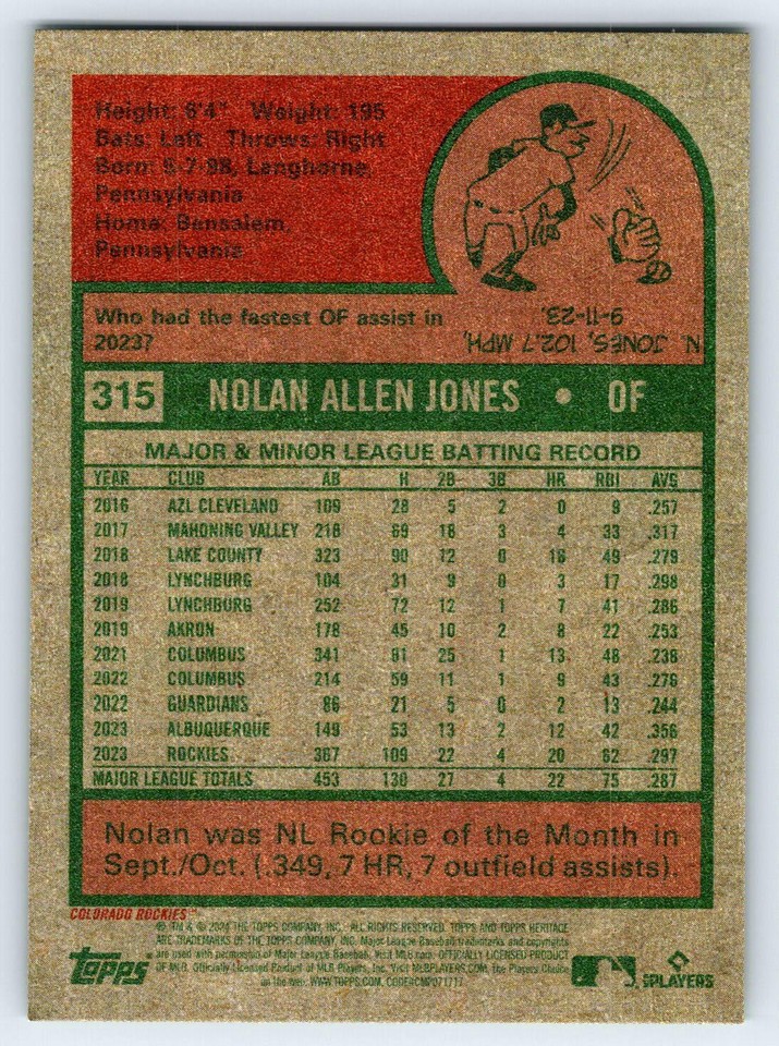 2024 Topps Heritage #315 Nolan Jones Colorado Rockies BASEBALL Card | eBay