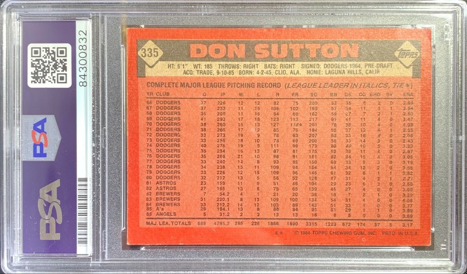 Don Sutton auto card 1986 Topps #335 Los Angeles Angles PSA ...