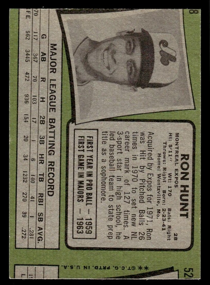 1971 TOPPS RON HUNT 578 VG MC BASEBALL MONTREAL EXPOS | eBay