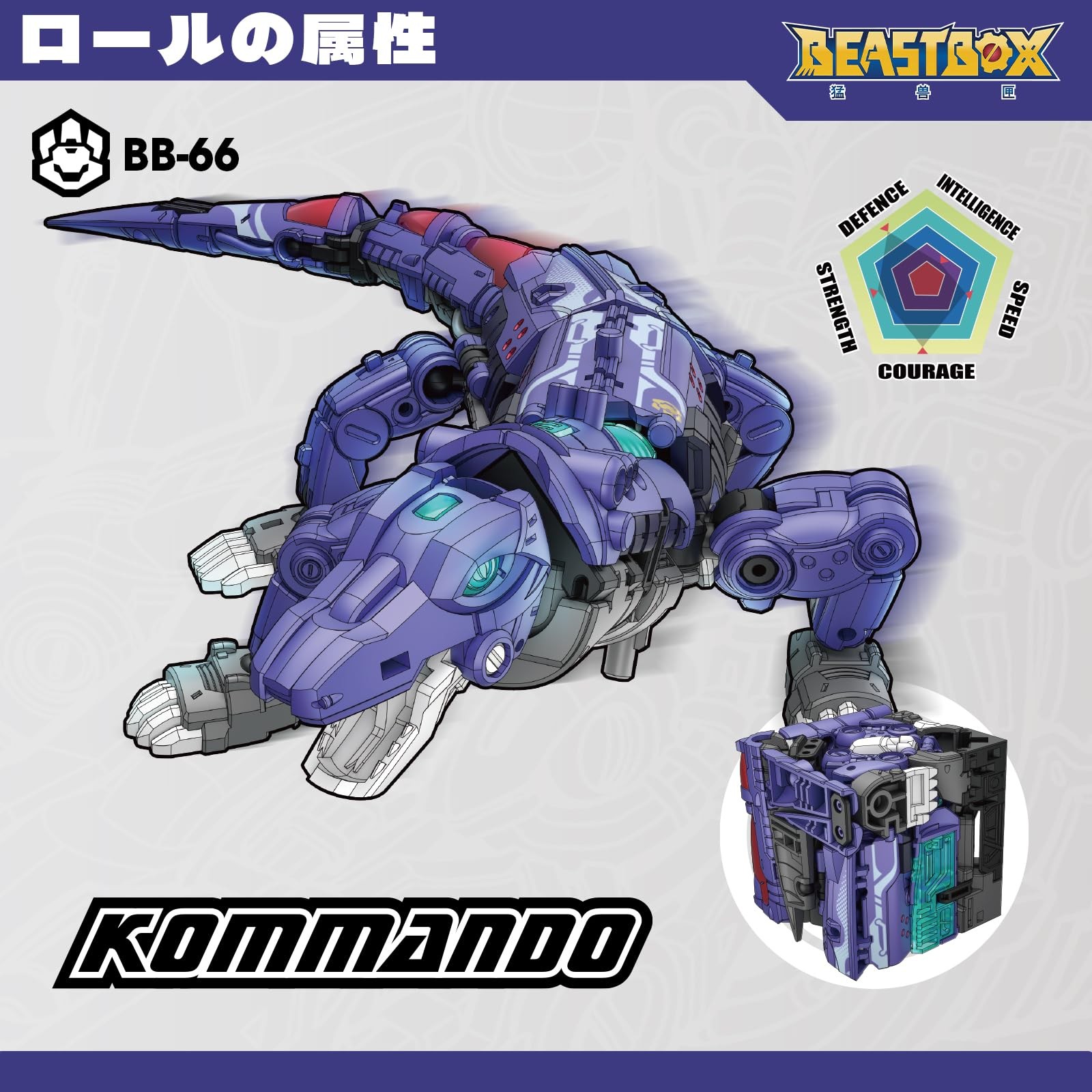 BEASTBOX 52TOYS BB-66 KOMMANDO "Commando" transformation toy | eBay
