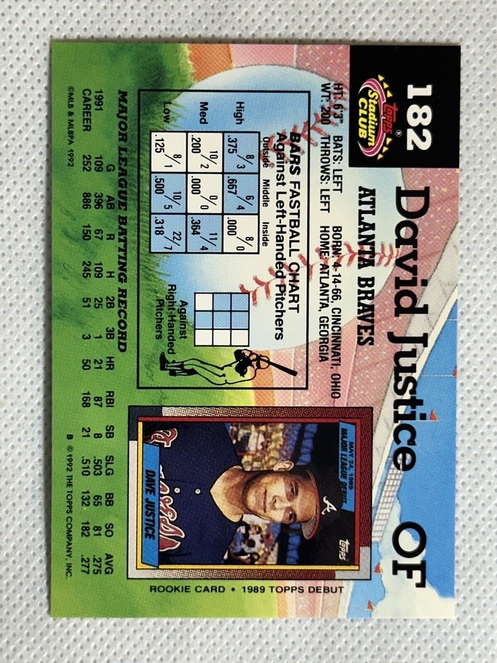 1992 Topps Stadium Club David Dave Justice #182 Baseball Card Atlanta ...