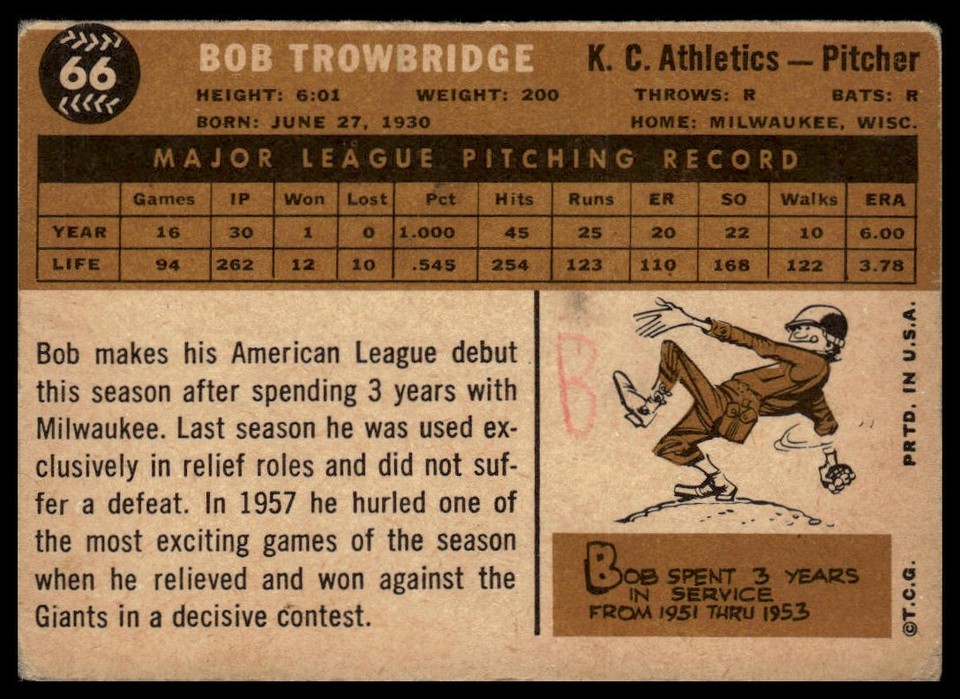 1960 Topps #66 Bob Trowbridge | eBay
